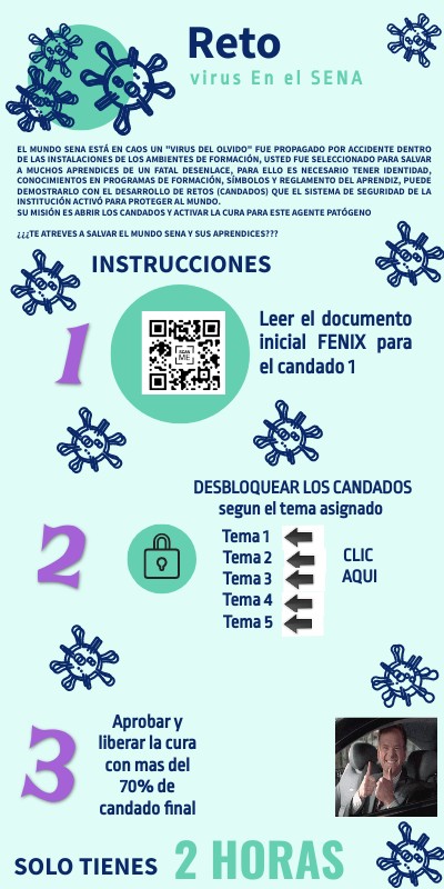 INFO VIRUS | Genially