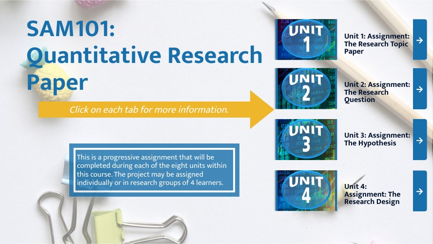 SAM101: Sample Class