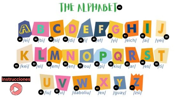 The Alphabet | Genially
