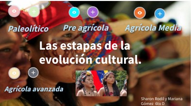 Sharon Rodil y Mariana Gómez 6to D