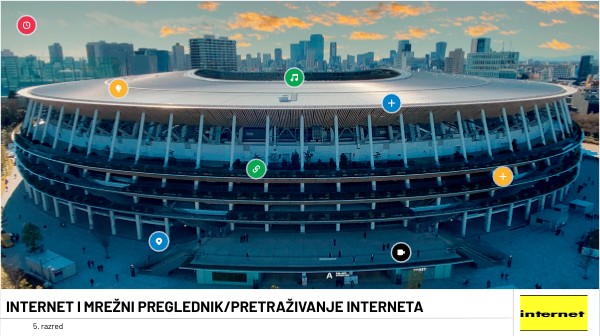 Internet i mrežni preglednici, ponavljanje 5.r