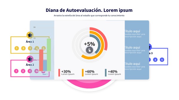 DIANA AUTOEVALUACIÓN | Genially