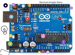 Placa Arduino | Genially