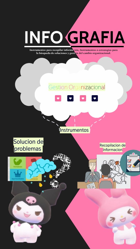 INFOGRAFIA.-EV_GRETTEL_MARIN | Genially