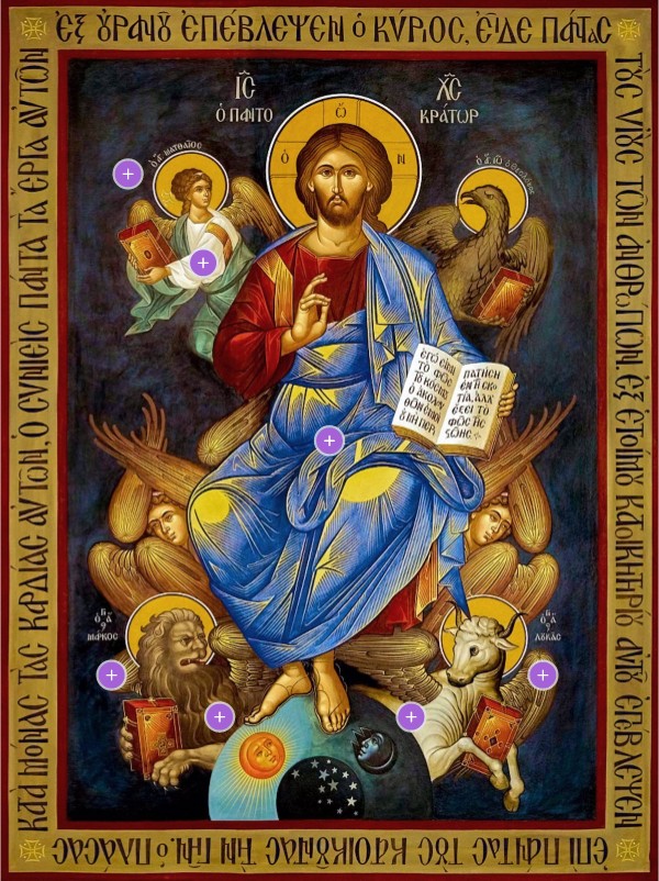 Tetramorfs | Genially