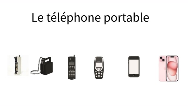 L'évolution du Téléphone Mona et Noah | Genially