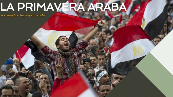 LE PRIMAVERE ARABE | Genially