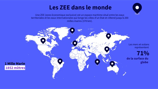 ZEE dans le monde | Genially
