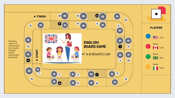 OLYMPICS BOARD GAME | Genially