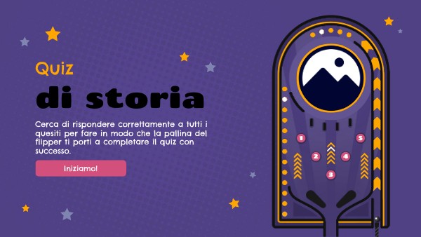ELABORATO DI STORIA | Genially