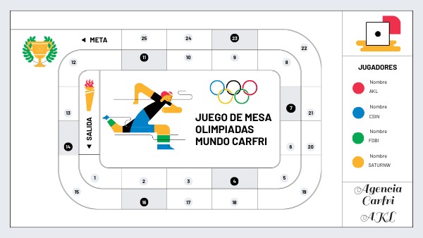 JUEGO OLIMPIADAS | Genially