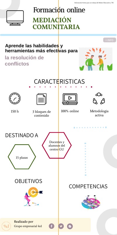 INFOGRAFIA: Mediación comunitaria | Genially