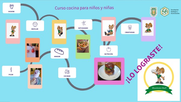 Taller niños | Genially