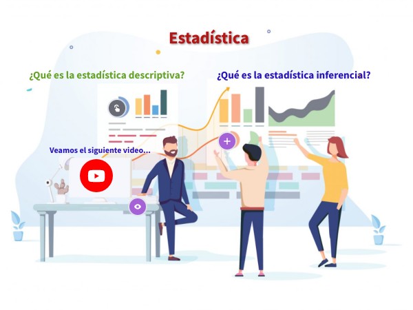 Estadistica | Genially