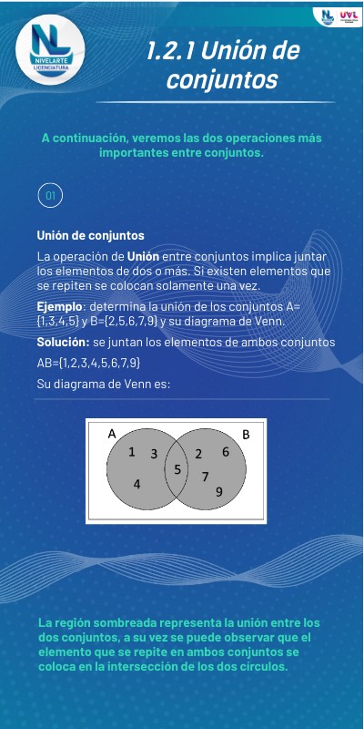 Unidad II. 1.2.1 Unión de conjuntos | Genially
