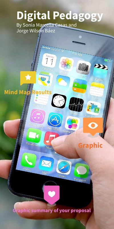 Poster oral presentation | Genially