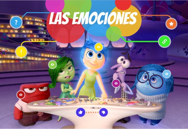 Las emociones | Genially