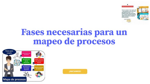 Fases necesarias para realizar un mapeo de procesos | Genially
