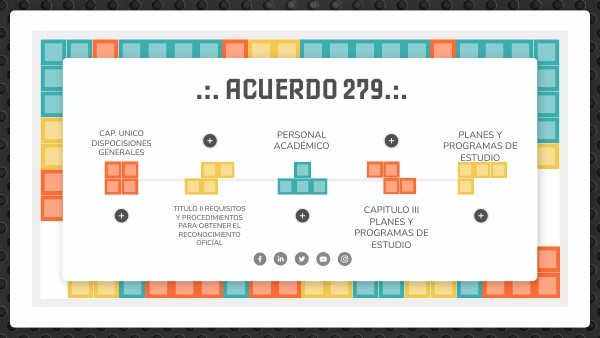 INFO HORIZONTAL ARCADE | Genially