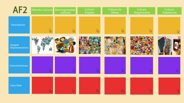 AF2 Cuadro Cultura