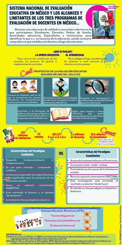 Varela_Hernández_Enrique_U2_Act2 | Genially