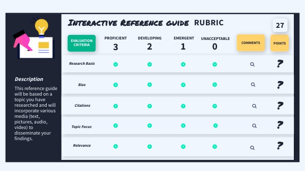 INTERACTIVE REFERENCE GUIDE RUBRIC | Genially