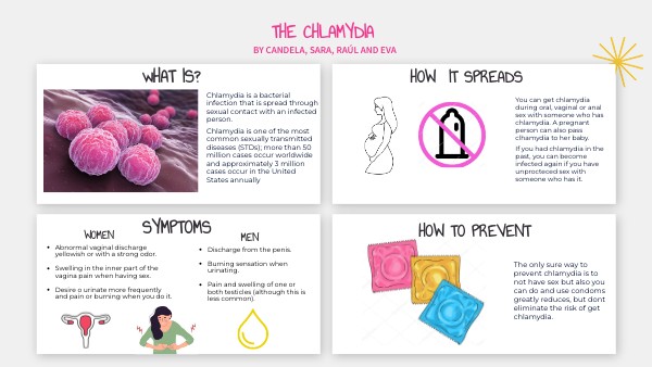 The chlamydia | Genially