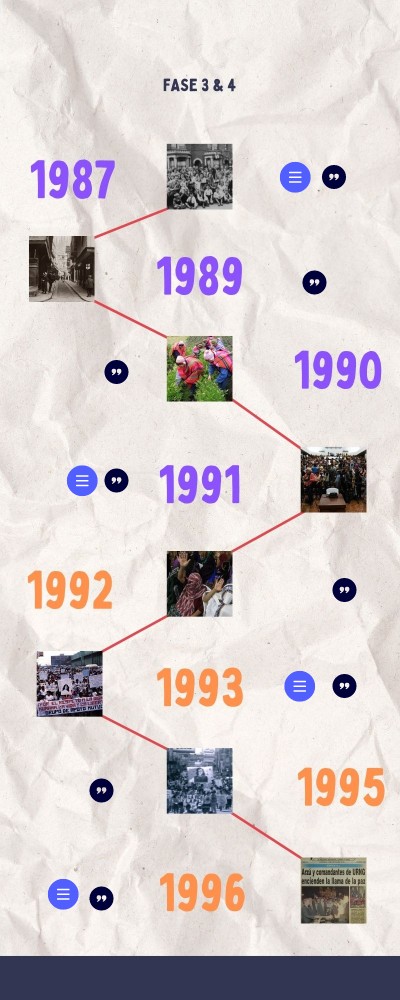 Parcial 3 (Parte 2) | Genially