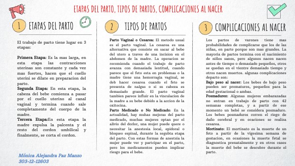 ETAPAS DEL PARTO, TIPOS DE PARTO Y COMPLICACIONES AL NACER | Genially