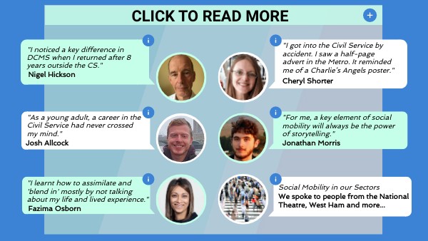 TESTIMONIES | Genially