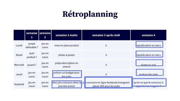 diaporama pfmp 4 action de FDRC | Genially