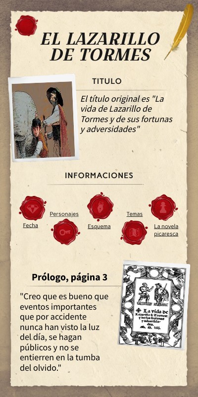 EL LAZARILLO DE TORMES | Genially