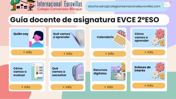 2ºESO GUÍA DOCENTE EVCE | Genially