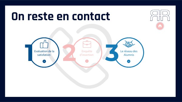 On reste en contact - Version mini-site étudiant | Genially