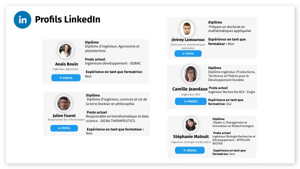 Profils LinkedIn