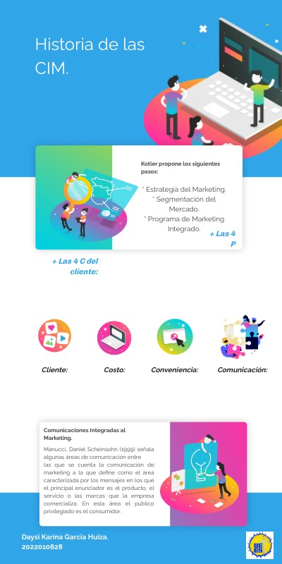 La historia de la CIM | Genially