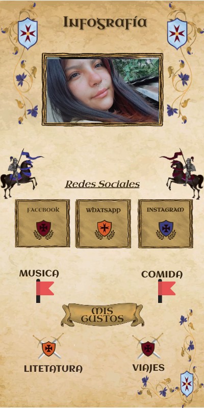 INFO SARA PATRICIA ROA PALOMINO | Genially