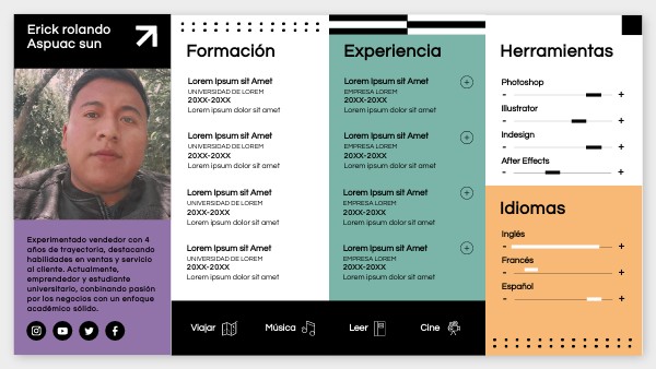 CV COMPACTO | Genially