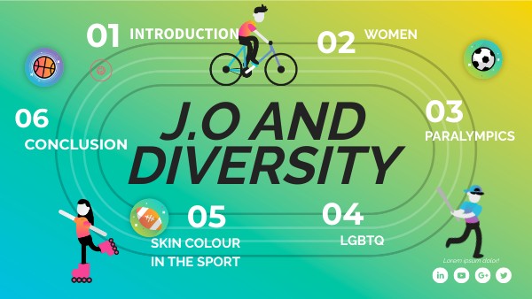 jo sasha kyra | Genially