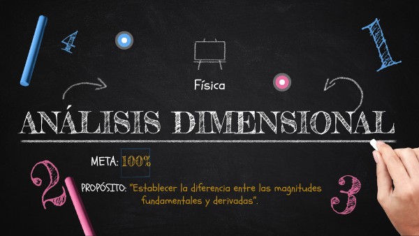 ANÁLISIS DIMENSIONAL FINAL | Genially