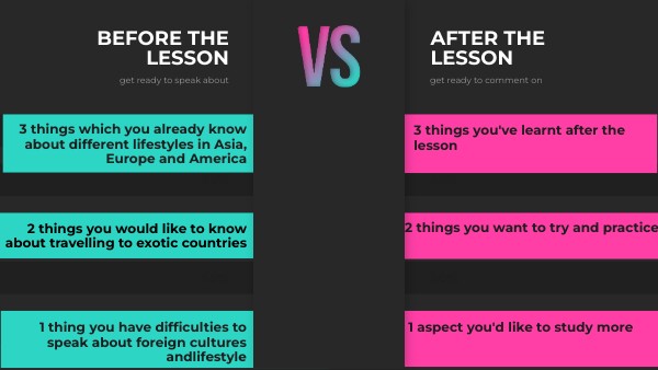 Before/after the lesson