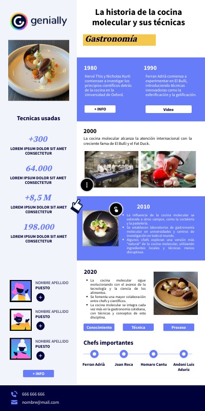 ONE PAGER VERTICAL GENIAL | Genially