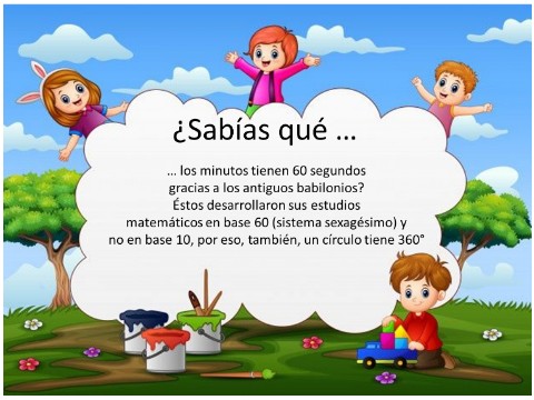 ¿Sabías qué? | Genially