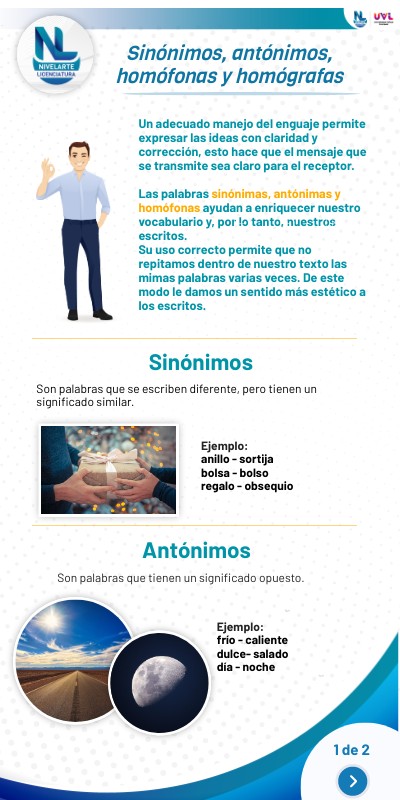 7.1 Sinónimos, antónimos, homófonas, homógrafos | Genially