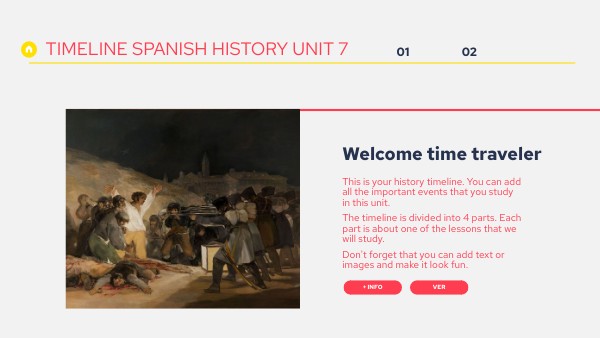 TIMELINE SPANISH HISTORY Unit 7