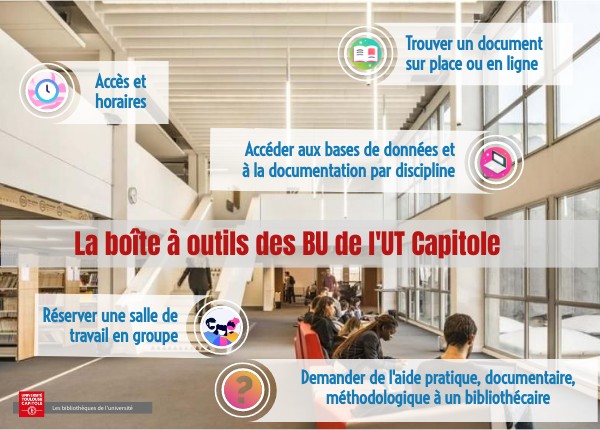 boite à outils des BU UT-Capitole | Genially