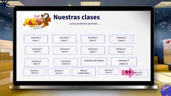 cuarto 2022 | Genially