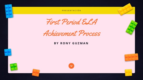 First Period ELA Achievement Process | Genially