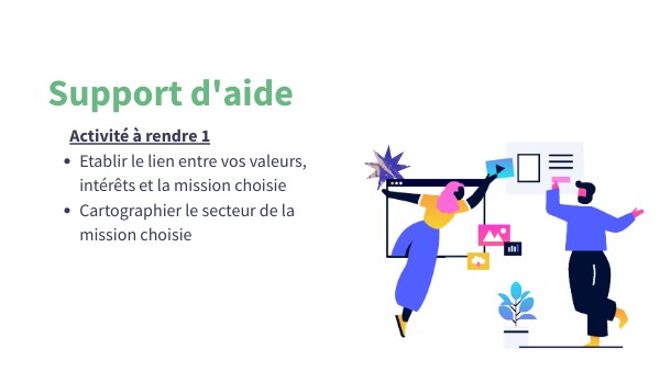 Support d'aide - Activité à rendre 1 | Genially