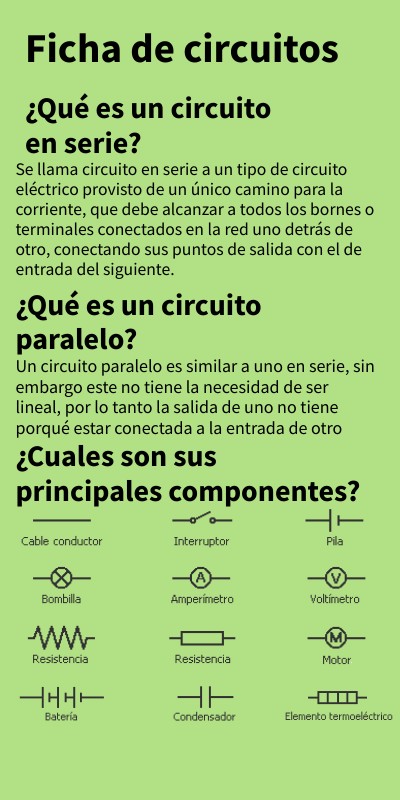 Ficha Circuitos | Genially